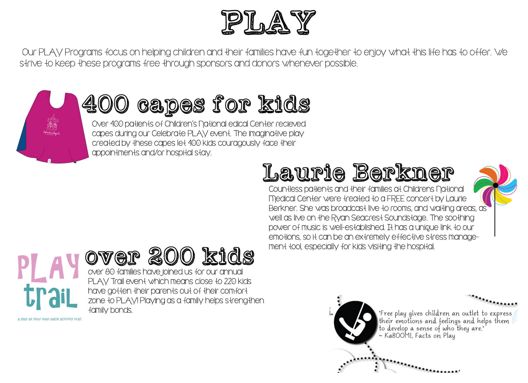 Play Learn Create